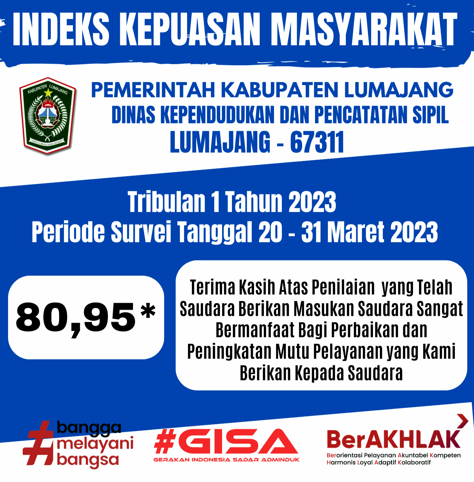 INDEKS KEPUASAN MASYARAKAT SEMESTER I TAHUN 2023 DISDUKCAPIL LUMAJANG - Website Resmi Pemerintah ...
